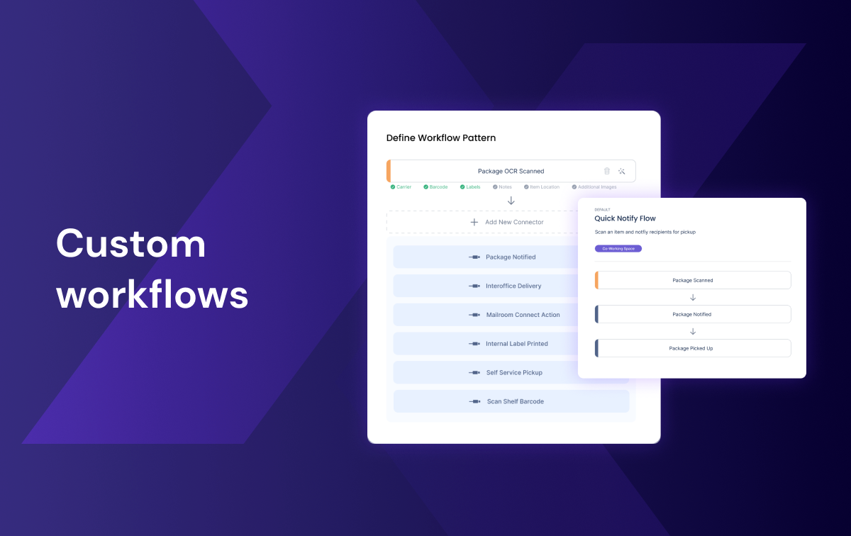 PackageX Receive Reviews & Pricing 2025 | GoodFirms