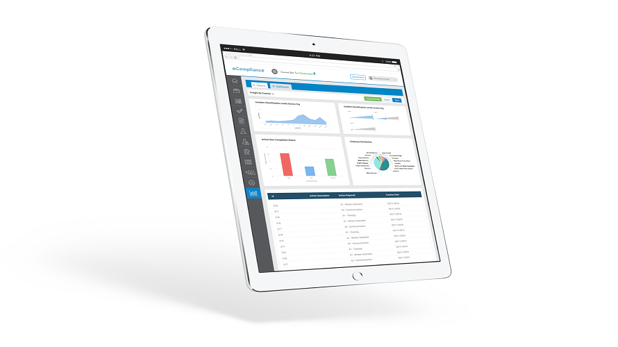 eCompliance Reviews & Pricing 2025 | GoodFirms