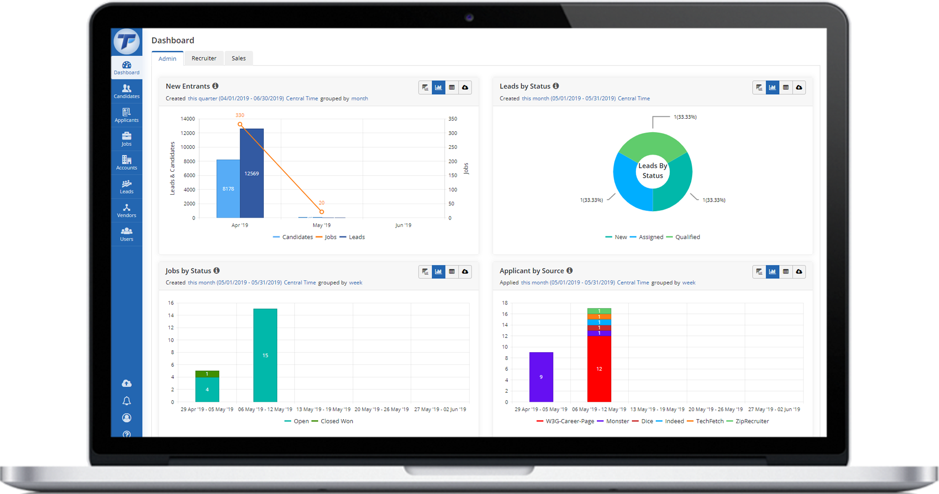Talent Pathway Reviews & Pricing 2025 | GoodFirms