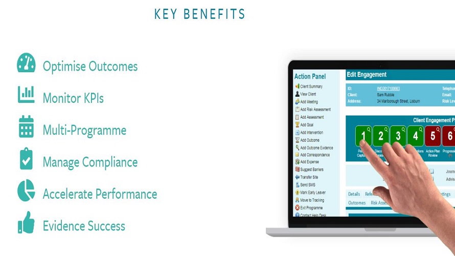 ICONI Reviews & Pricing 2025 | GoodFirms