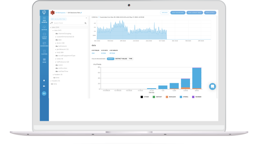Upsolver Reviews & Pricing 2024