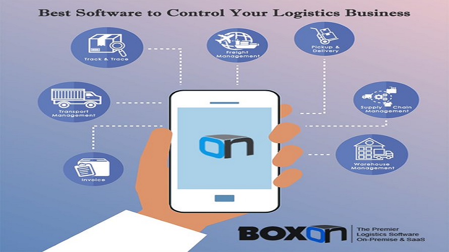 BoxOn Reviews & Pricing 2025 | GoodFirms