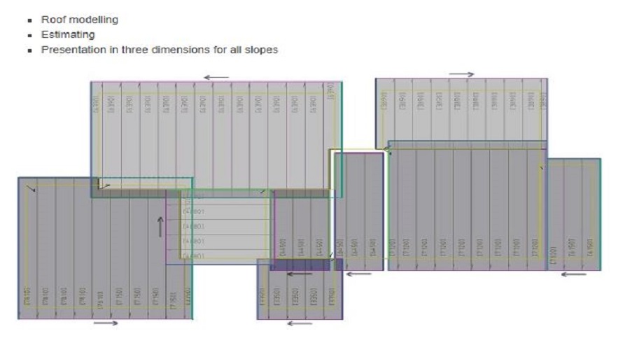 Roof Wizard Reviews & Pricing 2025 | GoodFirms