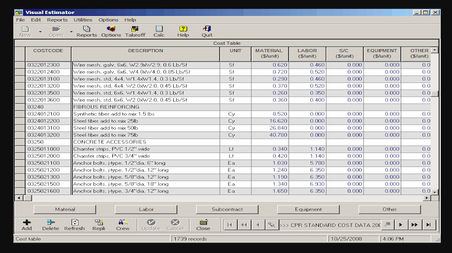 Visual Estimator Reviews & Pricing 2025 | GoodFirms