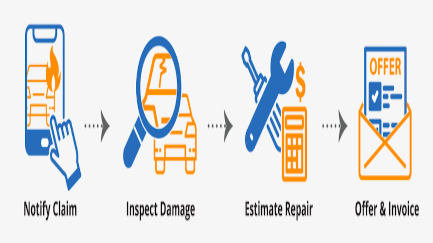 Merimen eClaims Reviews & Pricing 2025 | GoodFirms