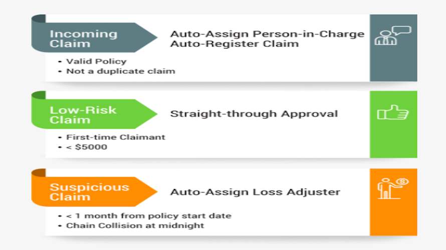 Merimen eClaims Reviews & Pricing 2025 | GoodFirms