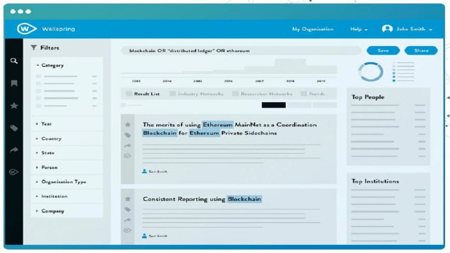 Wellspring Reviews & Pricing 2025 | GoodFirms