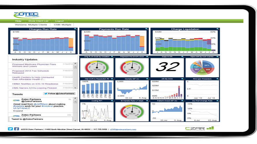 Zotec Reviews & Pricing 2025 | GoodFirms