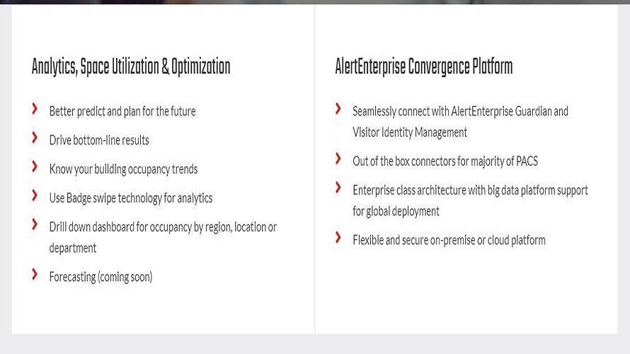 WORKSPACE INTELLIGENCE Reviews & Pricing 2025