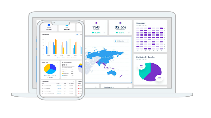 Digital Patient Chart Reviews & Pricing 2025