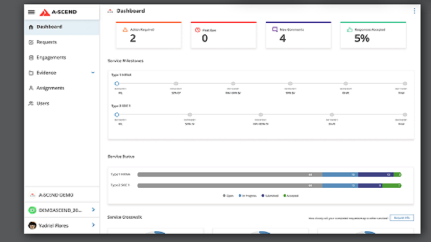 A-SCEND Reviews & Pricing 2024