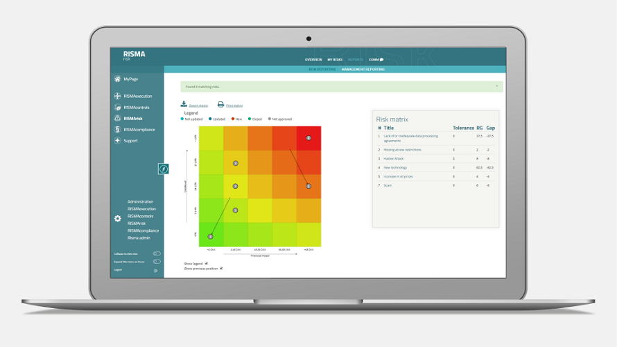 RISMA Systems Reviews & Pricing 2025