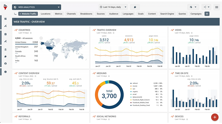 LeadEngines Reviews & Pricing 2025
