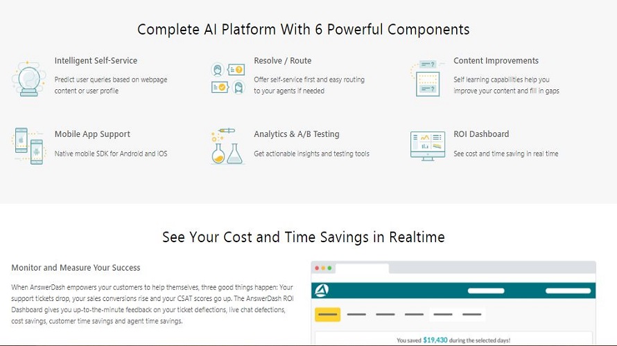 AnswerDash Reviews & Pricing 2025 | GoodFirms