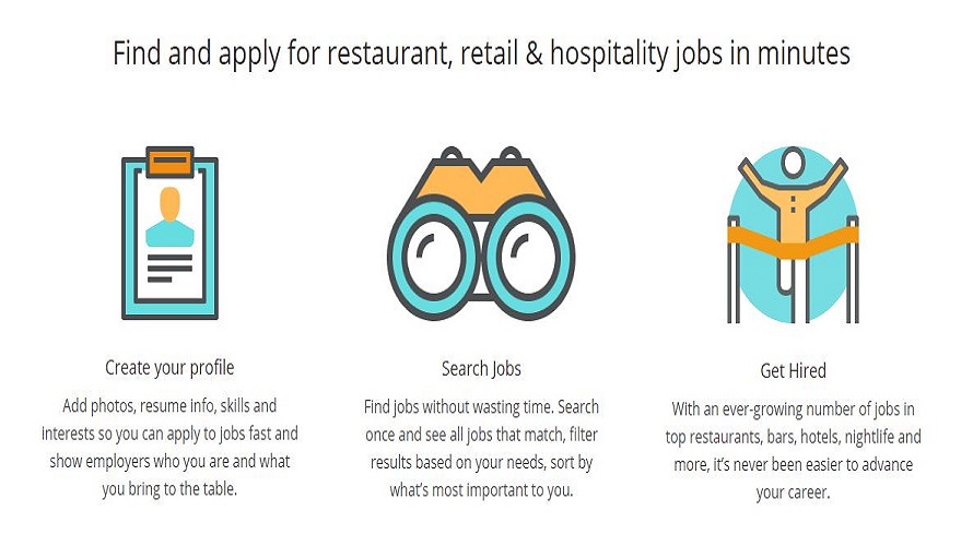 Sirvo Reviews & Pricing 2024