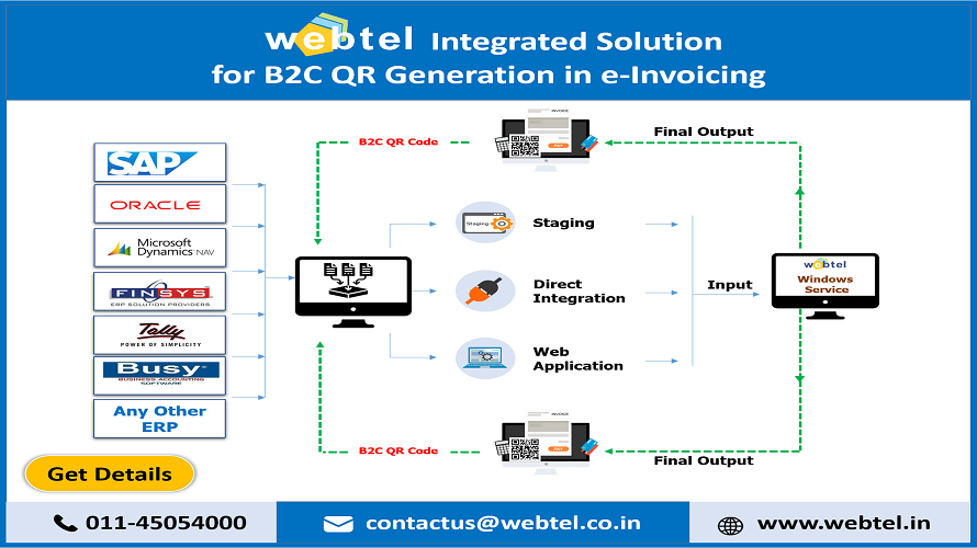 Webtel E-Invoicing Reviews & Pricing 2025