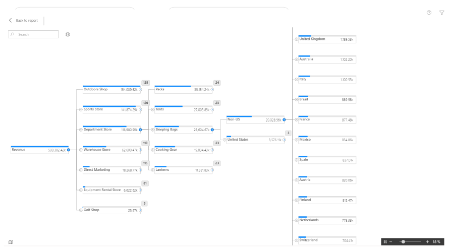 xViz Reviews & Pricing 2025