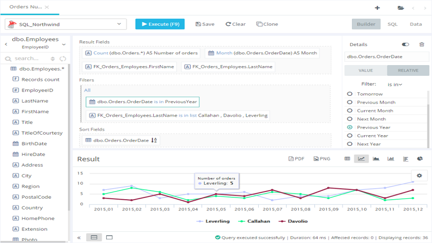 Skyvia Reviews & Pricing 2025