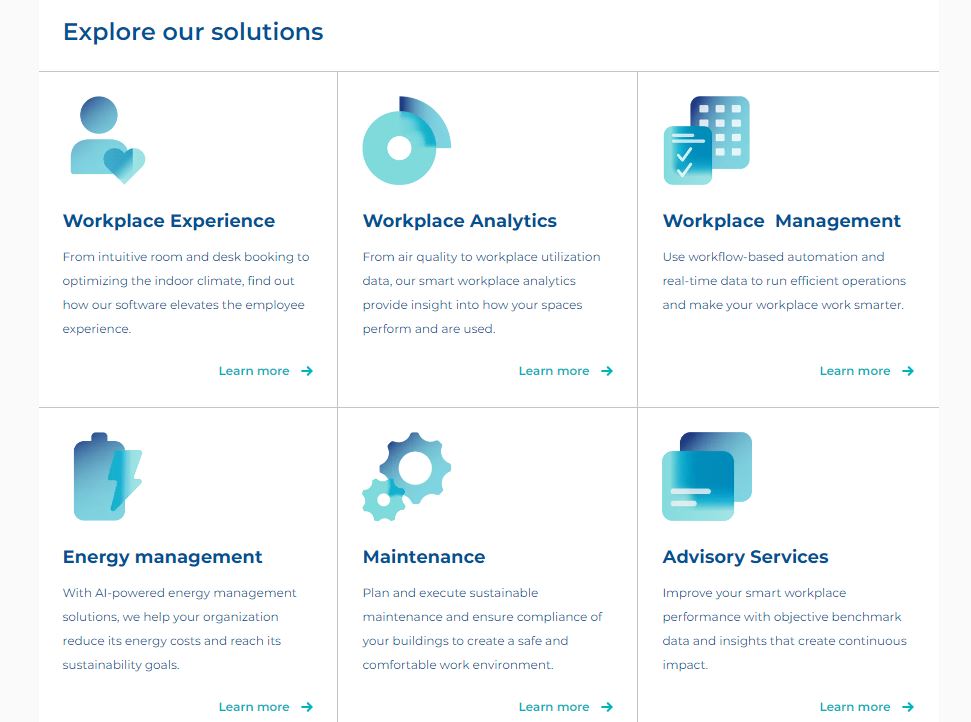 Spacewell Reviews & Pricing 2026 | Goodfirms