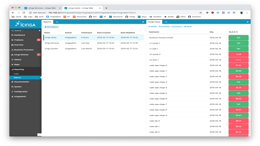 Icinga Reviews & Pricing 2025 | GoodFirms