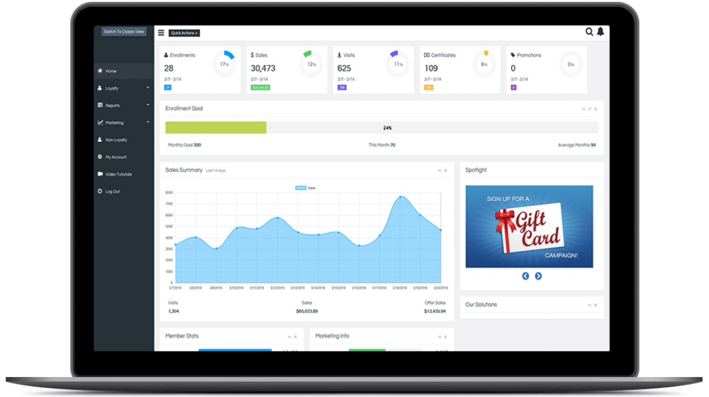 RepeatRewards Reviews & Pricing 2025 | Goodfirms