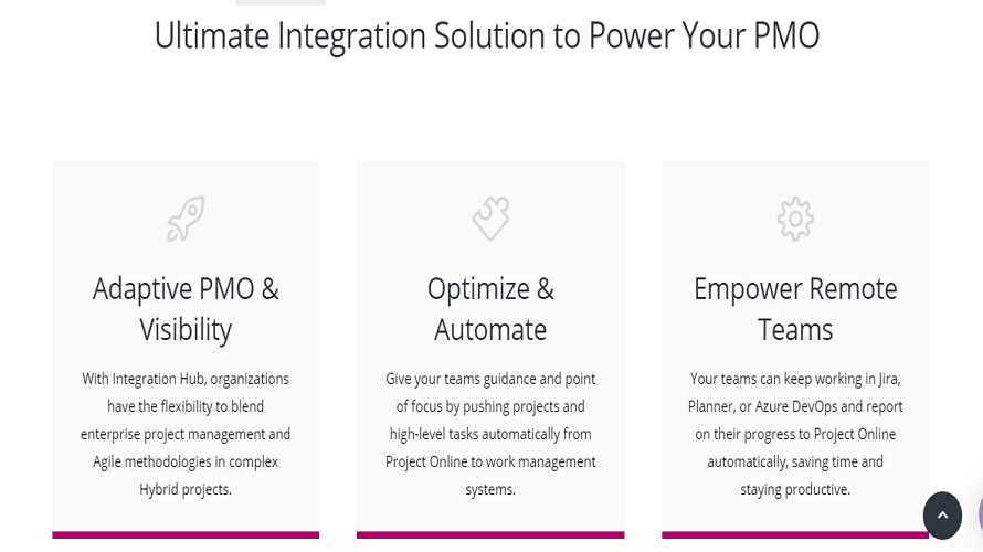 FluentPro Integration Hub Reviews & Pricing 2025 | GoodFirms