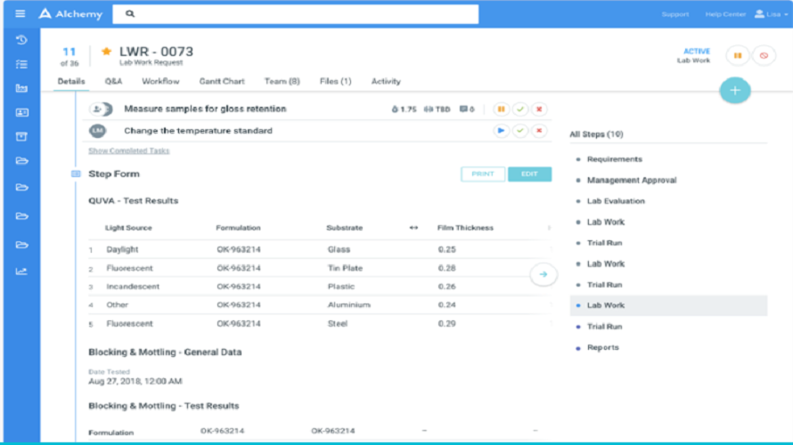 Alchemy Cloud Reviews & Pricing 2025