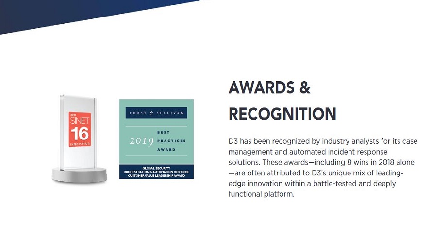 D3 Security Reviews & Pricing 2025 | GoodFirms