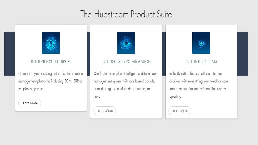 Hubstream Reviews & Pricing 2025 | GoodFirms