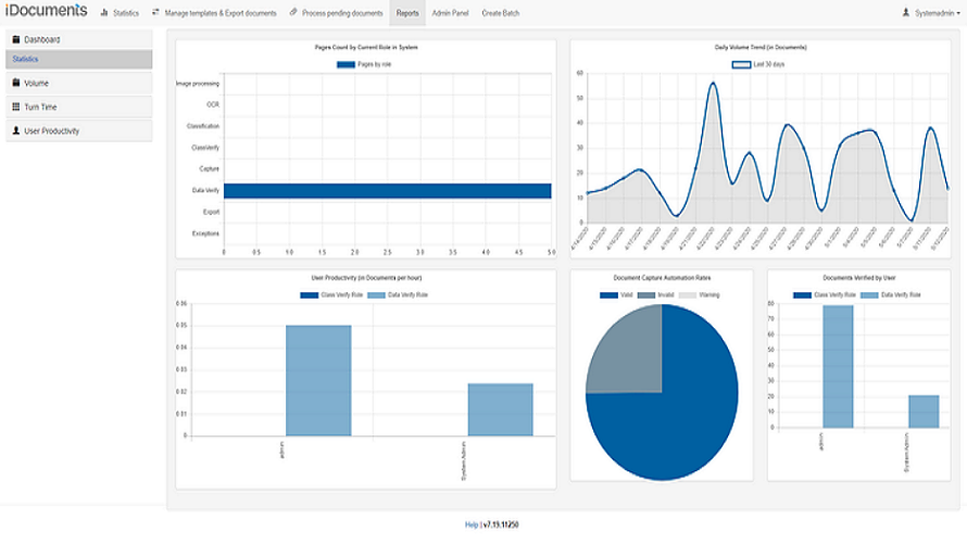 iDocuments Reviews & Pricing 2025