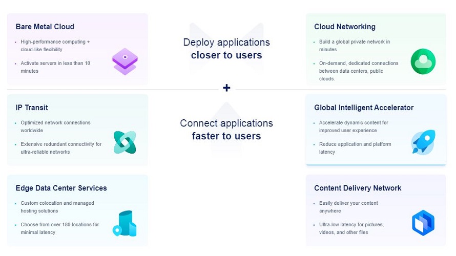 Zenlayer Reviews & Pricing 2025 | GoodFirms