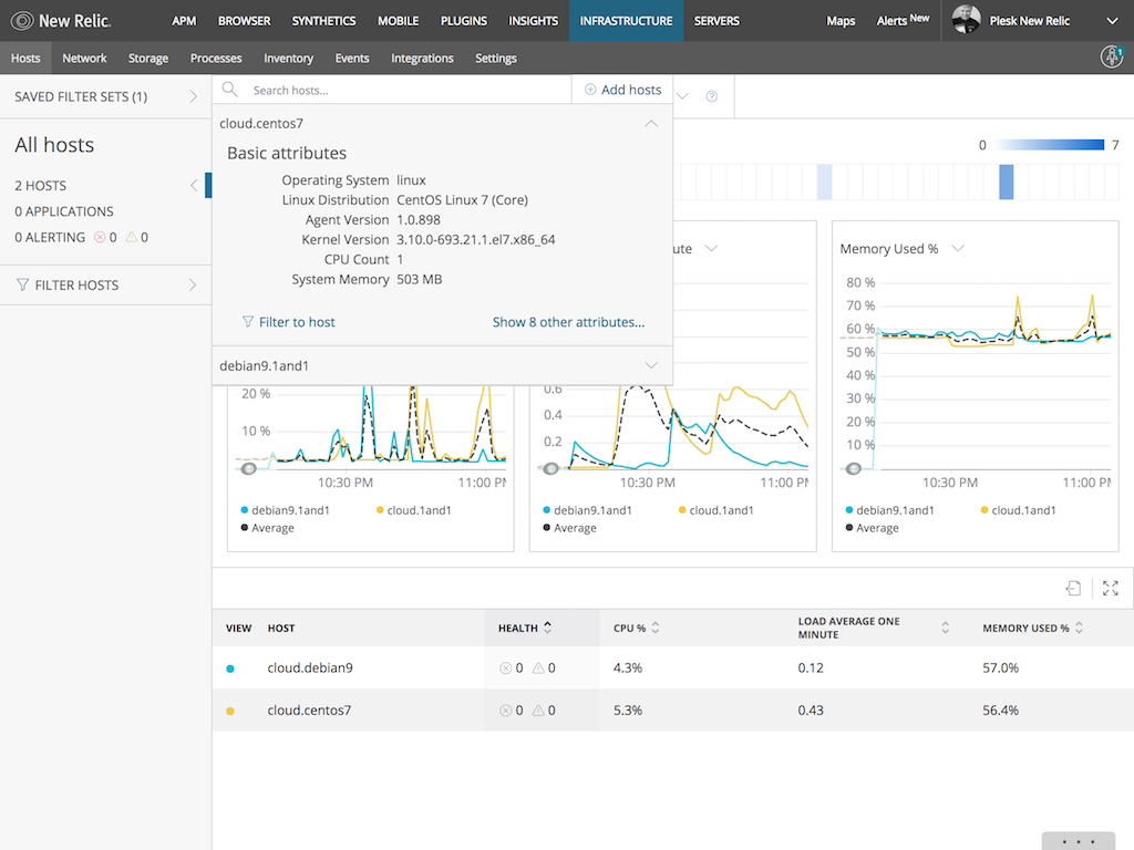 New Relic Reviews & Pricing 2025 | Goodfirms
