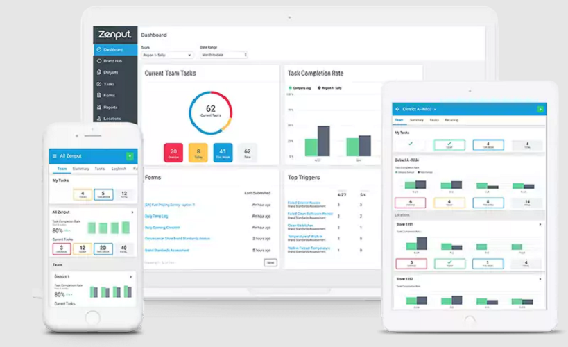 Zenput Reviews & Pricing 2025 | Goodfirms