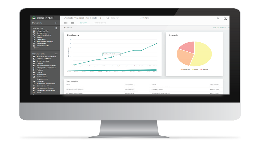 ecoPortal Reviews & Pricing 2025 | GoodFirms