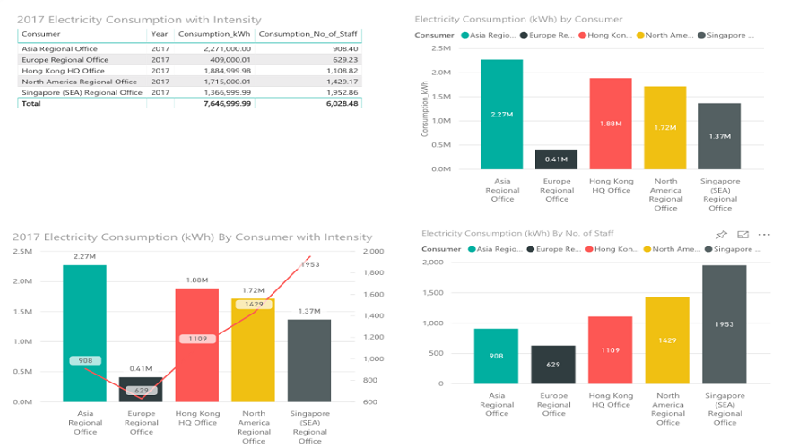 Turnkey Reviews & Pricing 2025