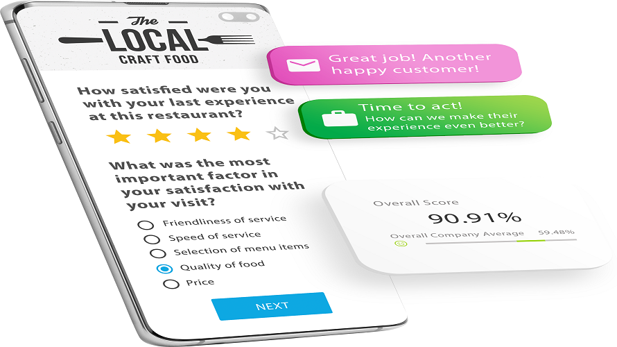 Intouch Insight Reviews & Pricing 2025