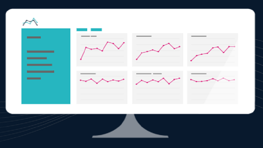 Second Measure Reviews & Pricing 2025