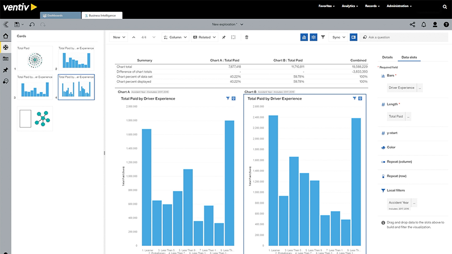 Ventiv RMIS Reviews & Pricing 2025 | GoodFirms