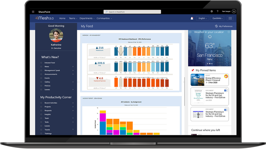 Mesh Reviews & Pricing 2024