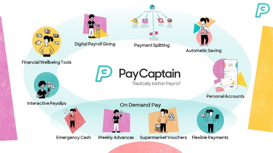 PayCaptain Reviews & Pricing 2025