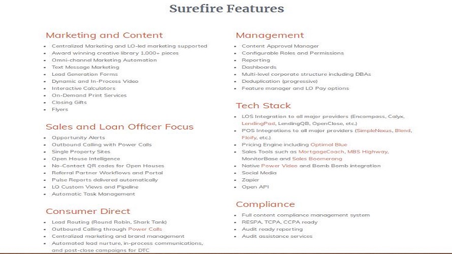 Surefire CRM Reviews & Pricing 2025