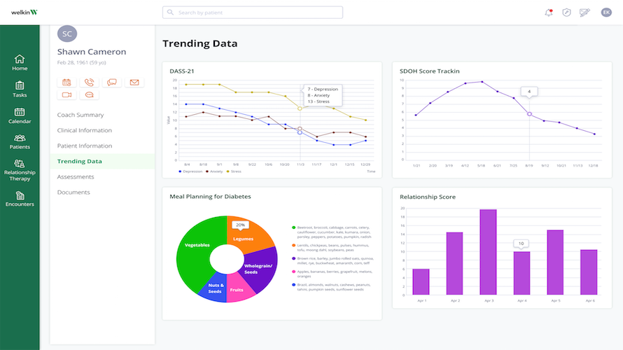 Welkin Health Reviews & Pricing 2024