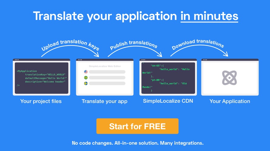 SimpleLocalize Reviews & Pricing 2025