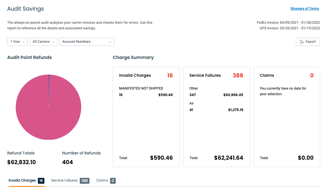 Sifted Logistics Intelligence (LI) Reviews & Pricing 2025 | Goodfirms