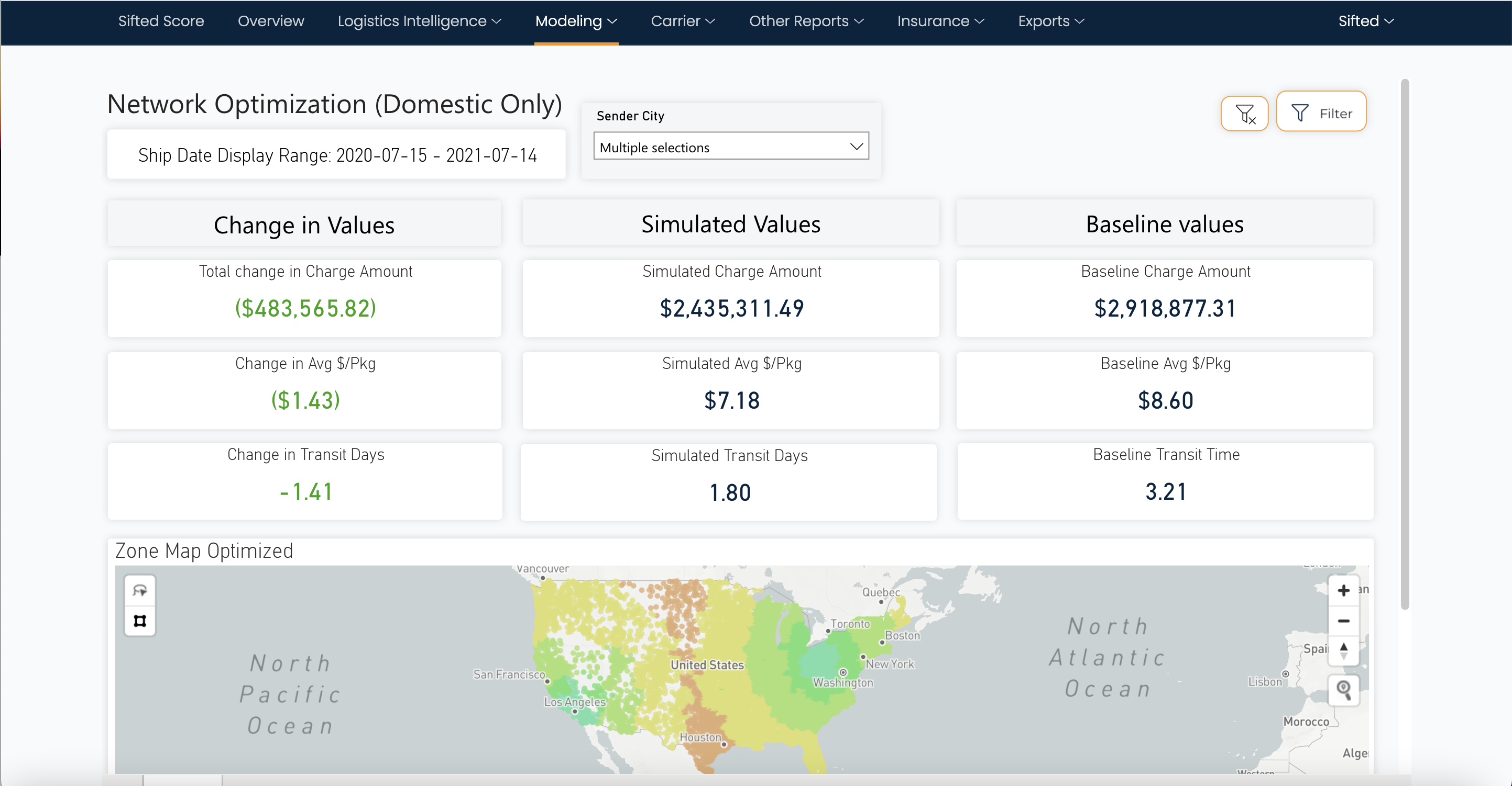 Sifted Logistics Intelligence (LI) Reviews & Pricing 2025 | Goodfirms