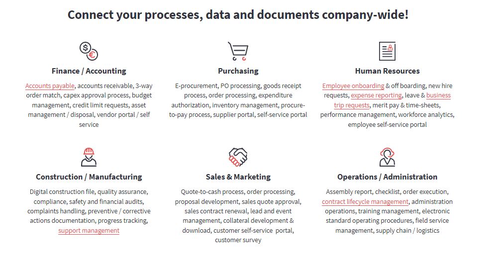JobRouter Reviews & Pricing 2025 | GoodFirms