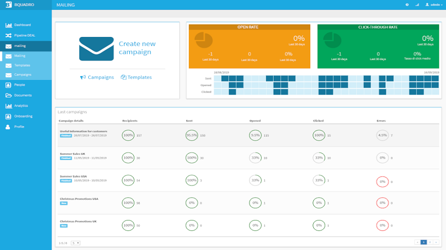 BQUADRO Reviews & Pricing 2025 | GoodFirms