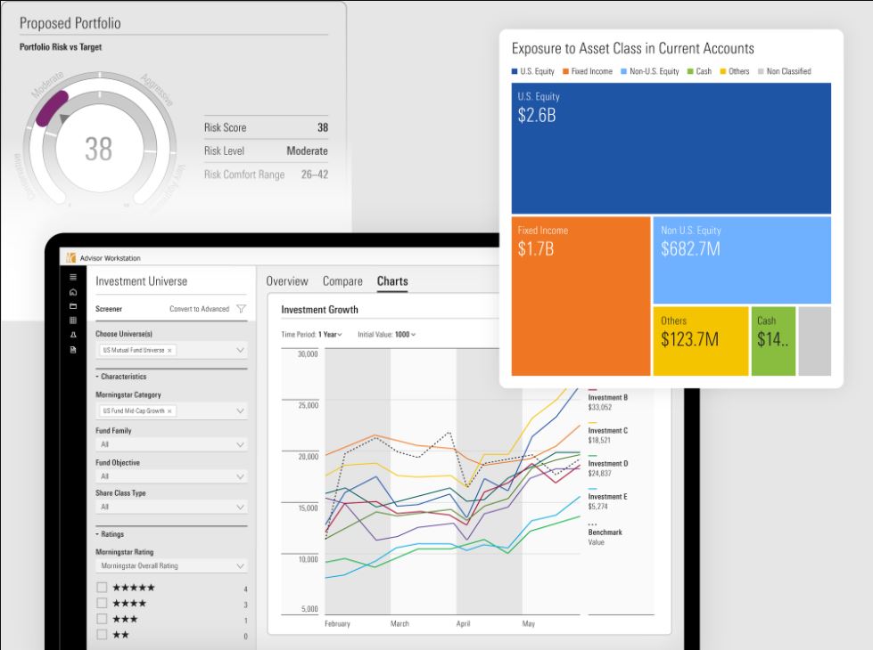 Morningstar Advisor Workstation Reviews & Pricing 2025 | GoodFirms