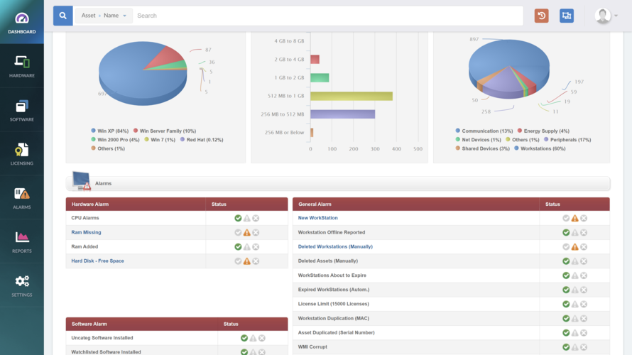 InvGate Assets Reviews & Pricing 2025 | GoodFirms