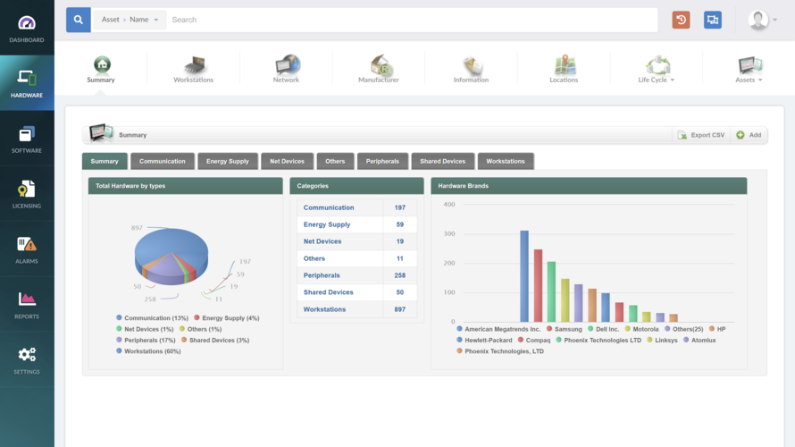 InvGate Assets Reviews & Pricing 2025 | GoodFirms